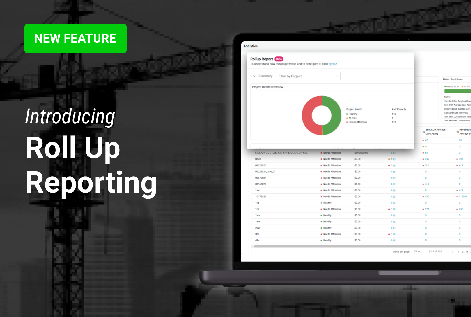 Introducing Roll Up Reporting